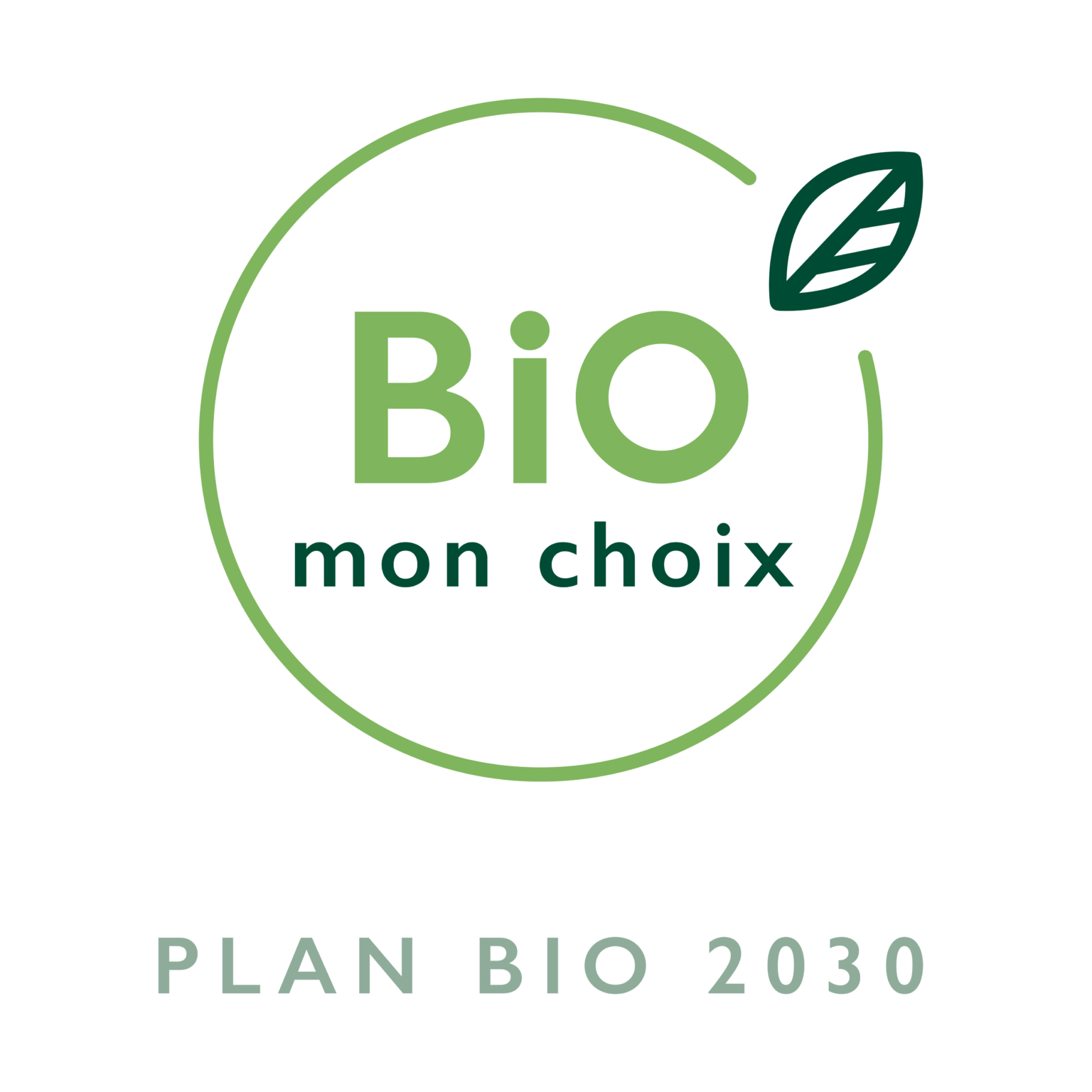 Les inventaires de la formation bio